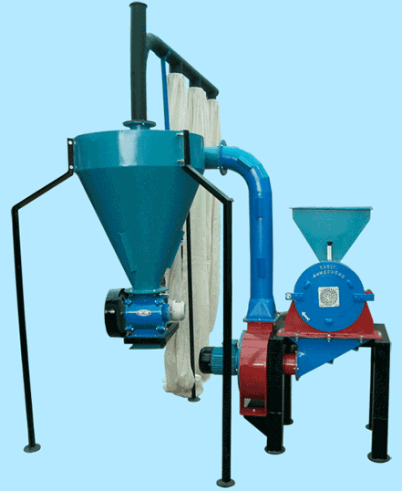 Horizontal ACM Mill : Vibro screen manufacturer, Ayurvedic medicine ...